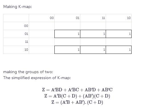 Solved Using the information in the picture, draw the logic | Chegg.com