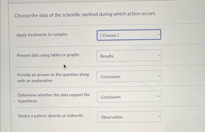Solved Choose the step of the scientific method during which | Chegg.com