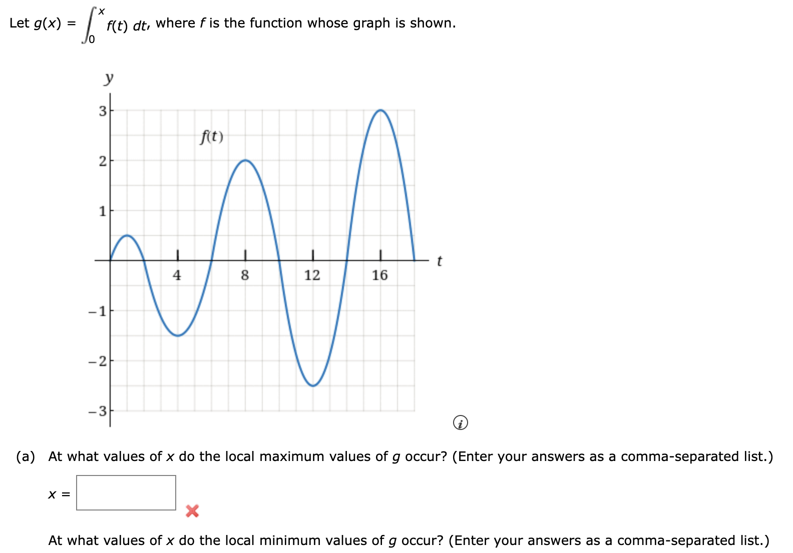 Solved Let g(x)=∫0xf(t)dt, ﻿where f is ﻿the function whose | Chegg.com