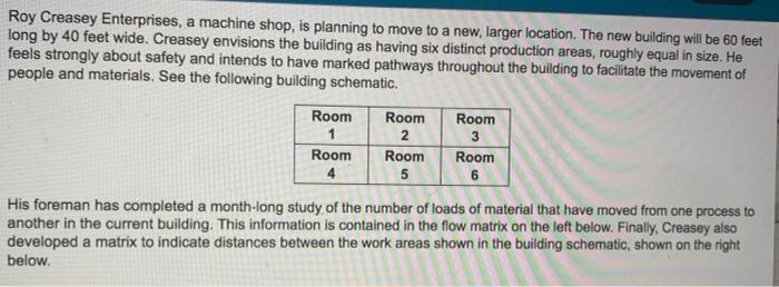 Solved Roy Creasey Enterprises, a machine shop, is planning | Chegg.com