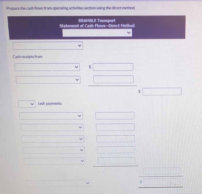 Solved The 2022 accounting records of Bramble Transport | Chegg.com