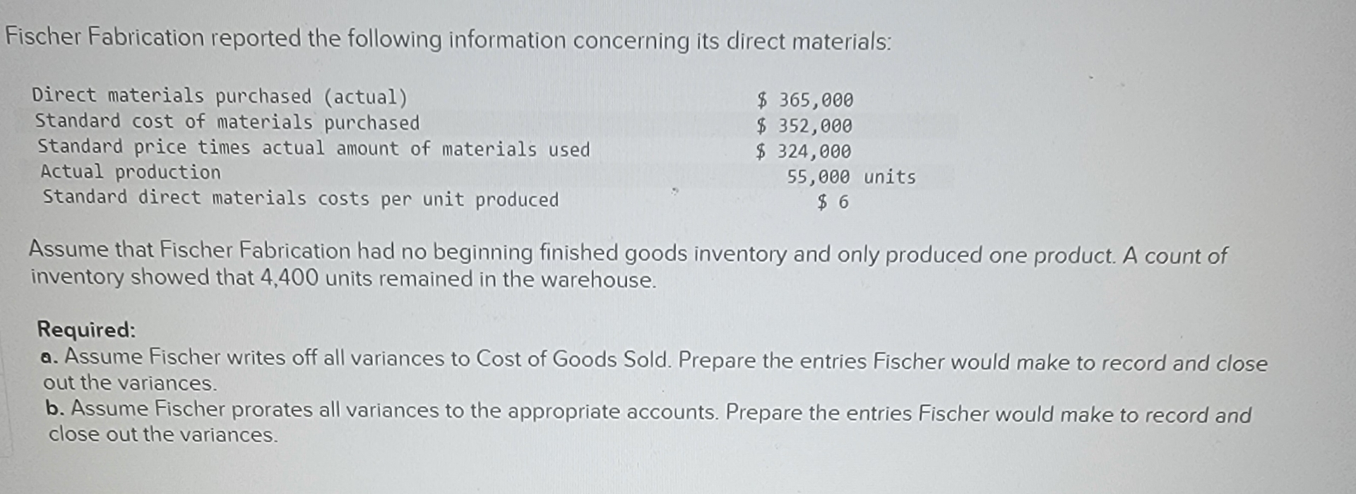 Solved Fischer Fabrication reported the following | Chegg.com