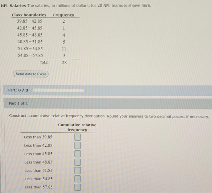 Solved Construct a cumulative relative frequency | Chegg.com