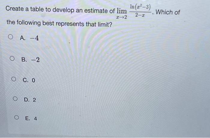Solved Create a table to develop an estimate of | Chegg.com