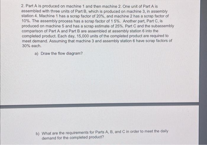 Solved 2. Part A is produced on machine 1 and then machine | Chegg.com