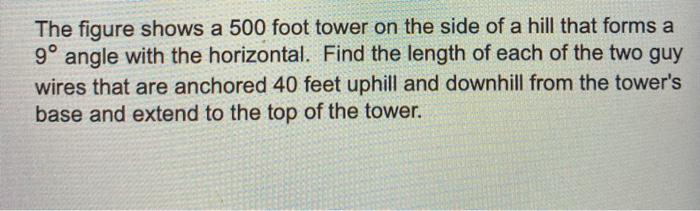 Solved The figure shows a 500 foot tower on the side of a | Chegg.com