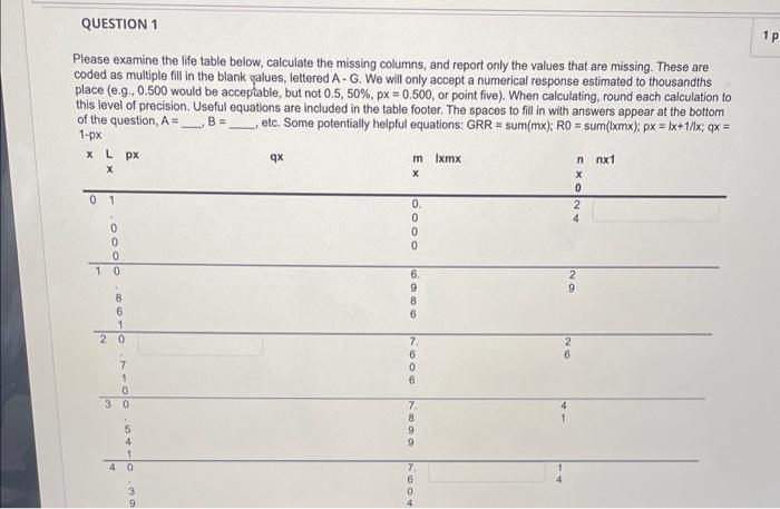 Please examine the life table below, calculate the | Chegg.com