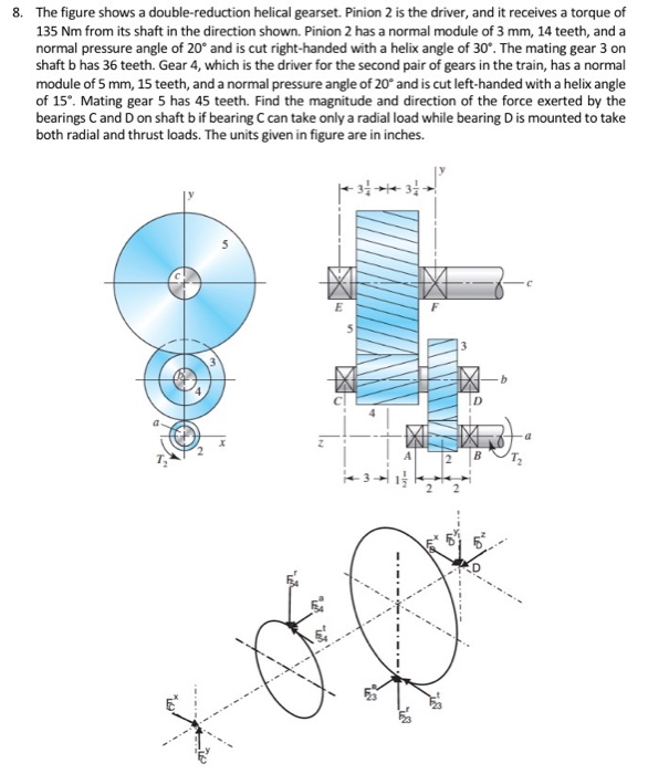 Solved 4. The double-reduction helical gear-set shown in the | Chegg.com