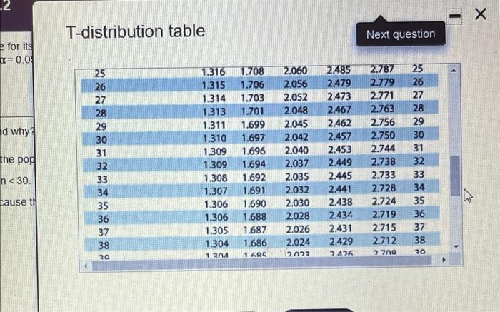 Solved Acar company says that the mean gas meage for its kwy | Chegg.com