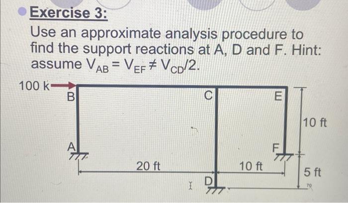 Solved Exercise 3: Use an approximate analysis procedure to | Chegg.com