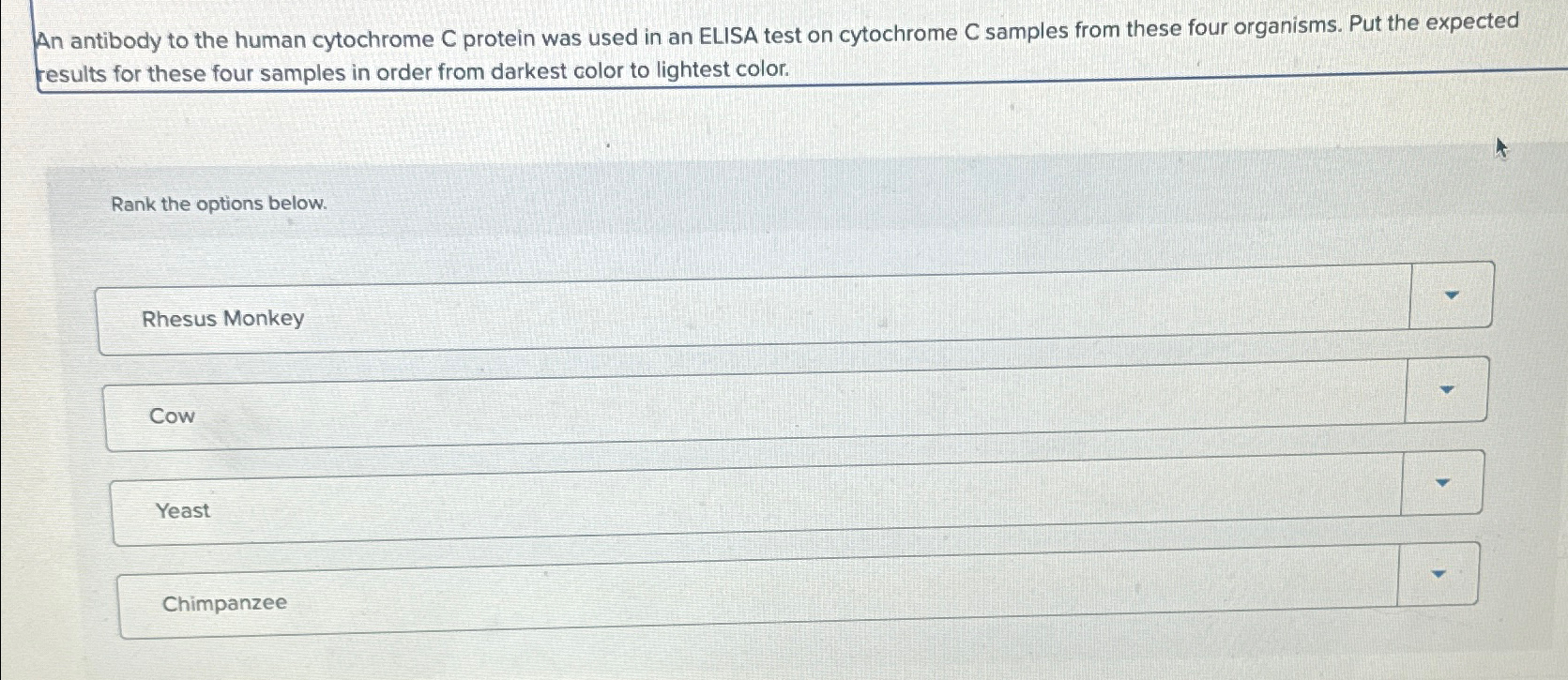 Solved An antibody to the human cytochrome C protein was | Chegg.com
