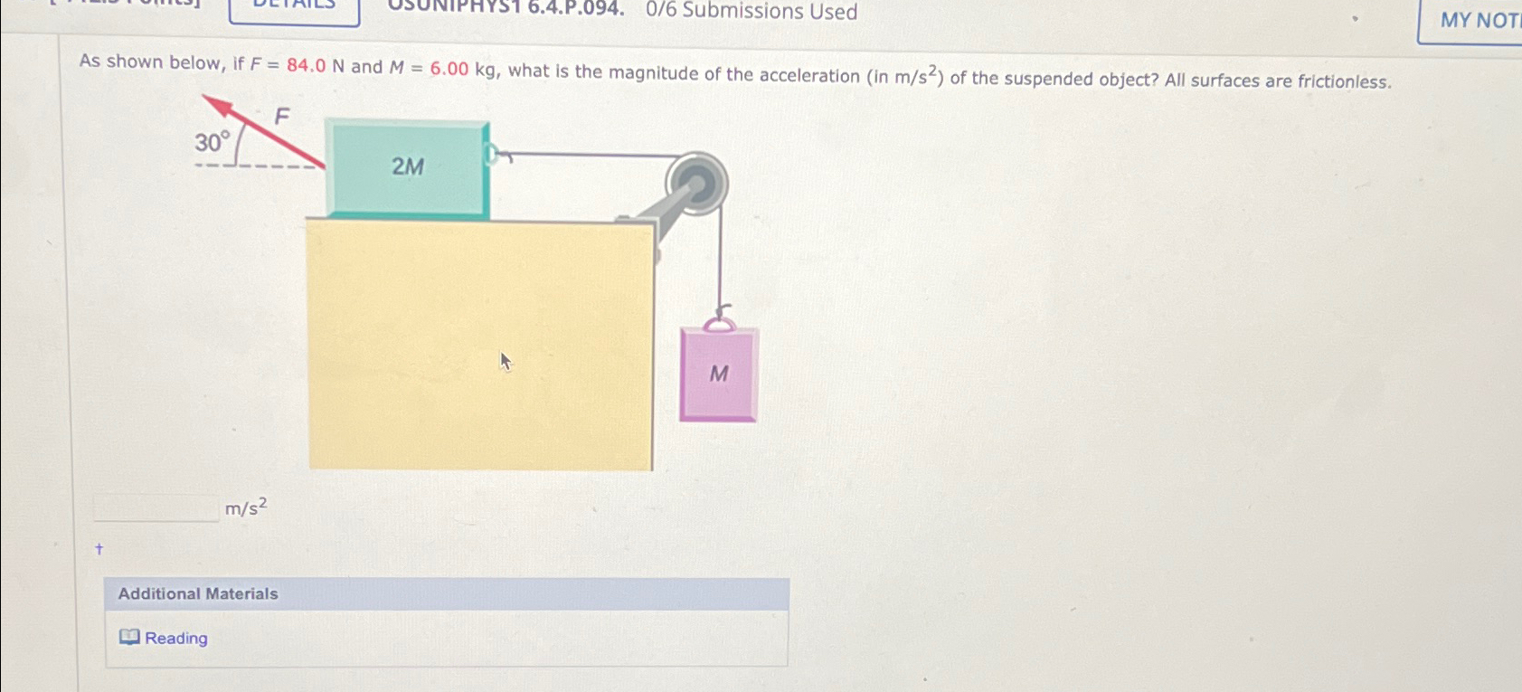 Solved As shown below, if F=84.0N ﻿and M=6.00kg, ﻿what is | Chegg.com
