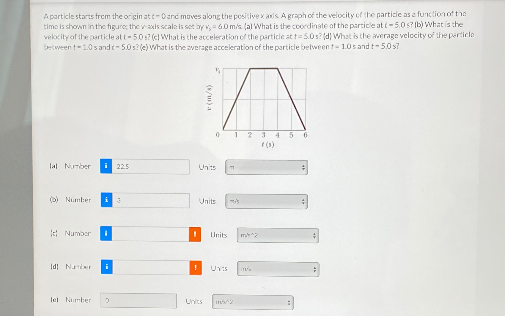 Solved A Particle Starts From The Origin At T 0 ﻿and Moves