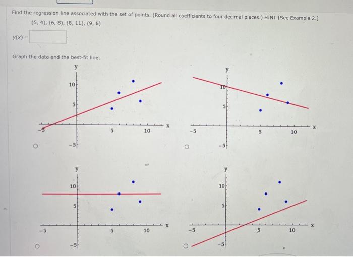 Solved Find the regression line associated with the set of | Chegg.com