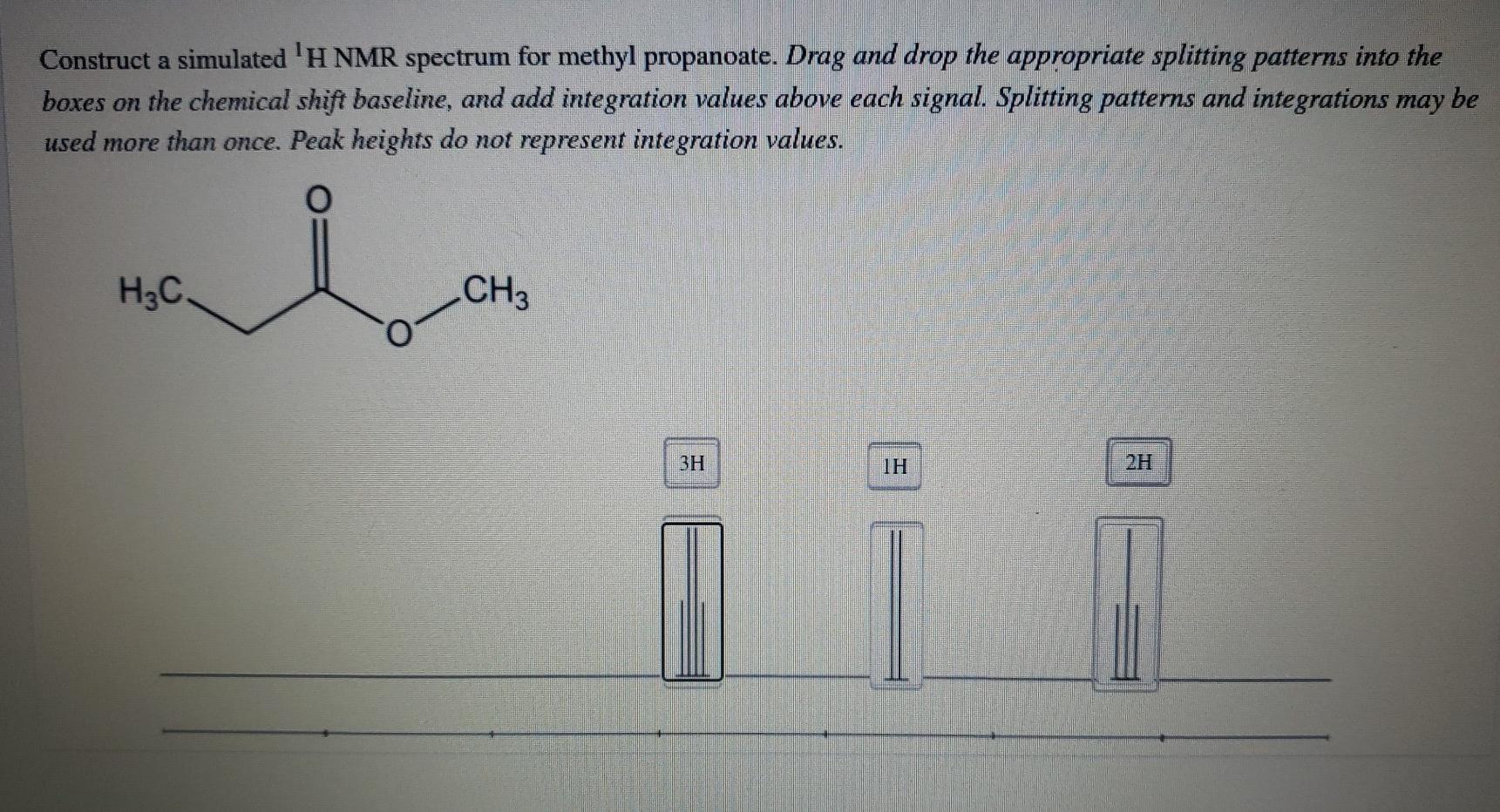 Solved Construct a simulated 'H NMR spectrum for methyl | Chegg.com
