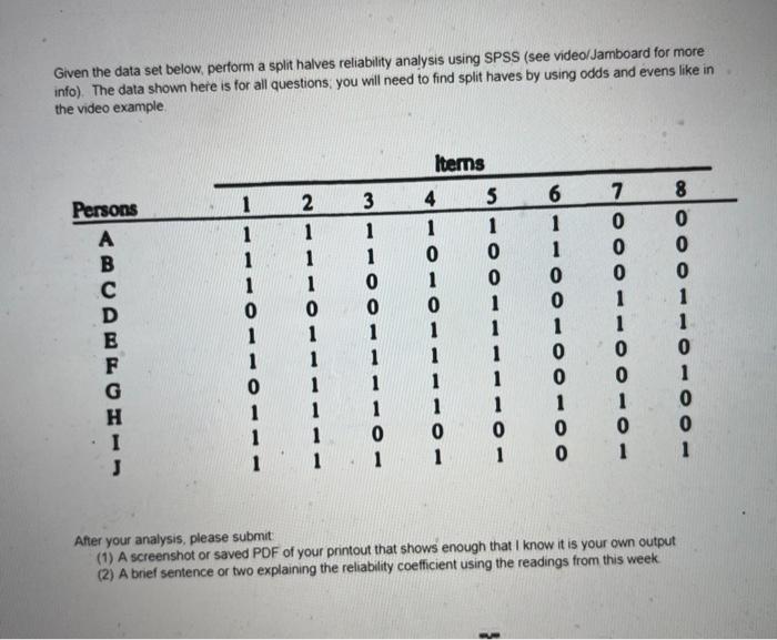 Solved Case Processing Summary a. Listwise deletion based on | Chegg.com