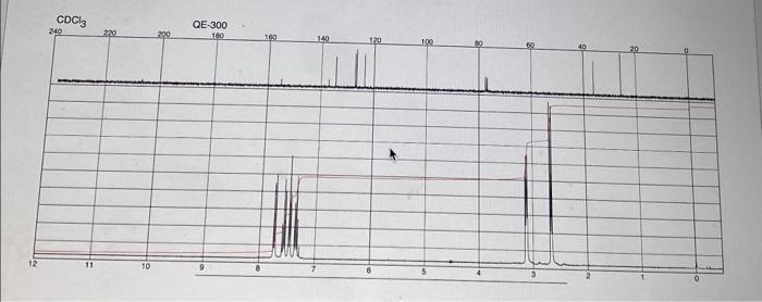 Solved 4) Analyze the ' H NMR spectrum of 1 -indanone. a) (1 | Chegg.com