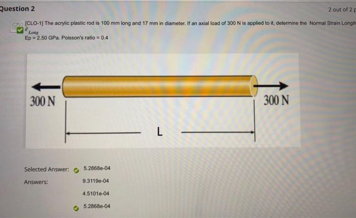Solved [CLO-1] The acrylic plastic rod is 100 mm long and 17 | Chegg.com