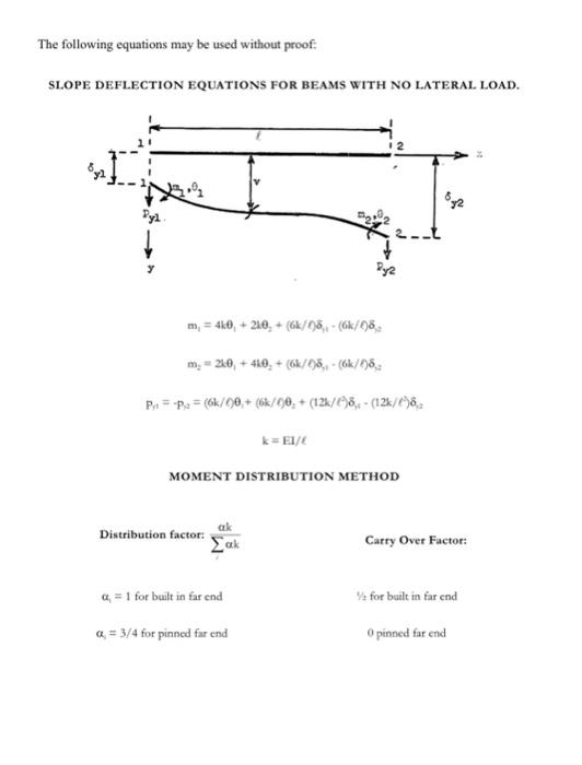 Solved Q1 Continuous Frame - Inextensible members 10KN 20KN | Chegg.com