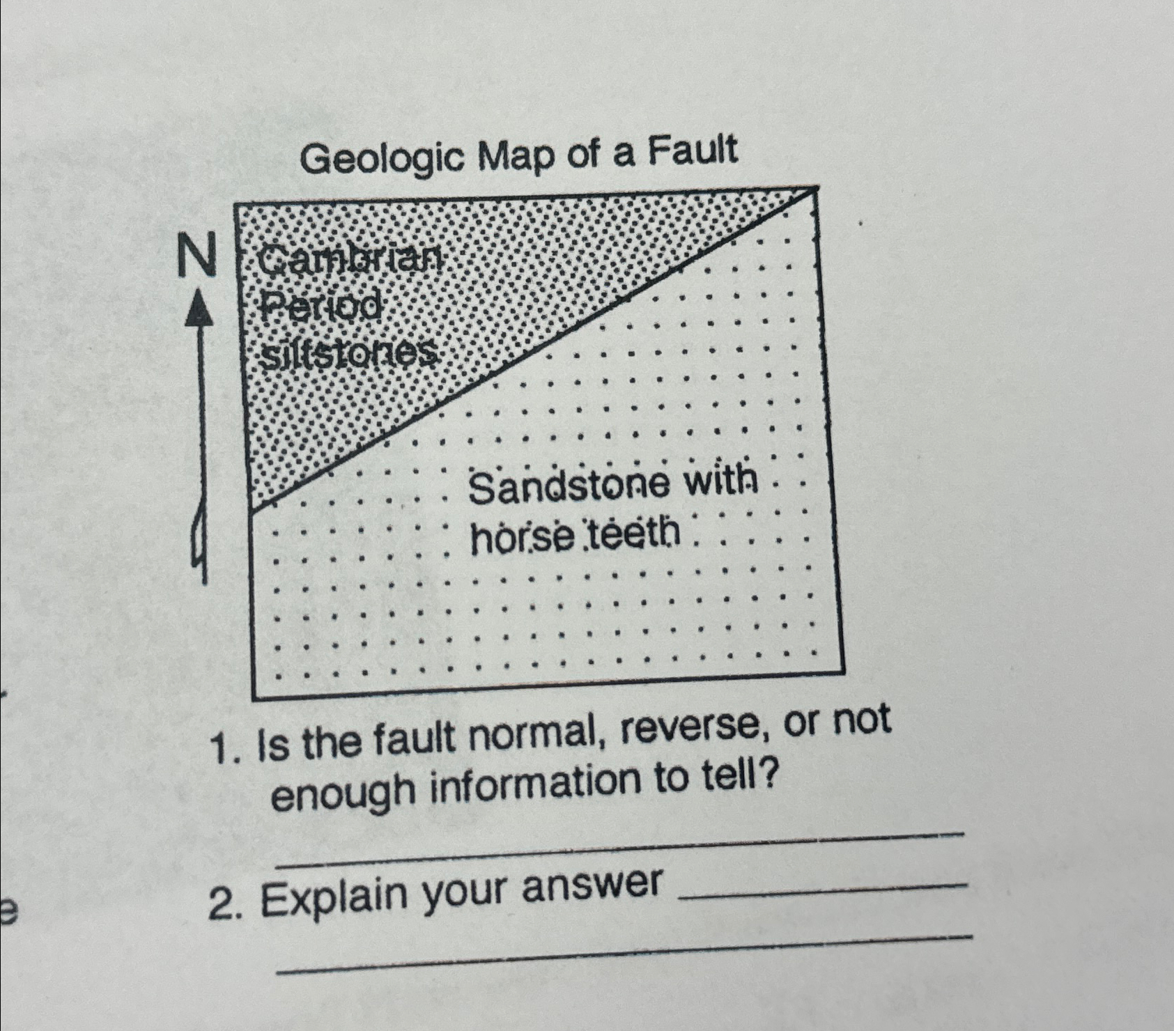 Solved Geologic Map of a FaultNIs the fault normal, reverse, | Chegg.com