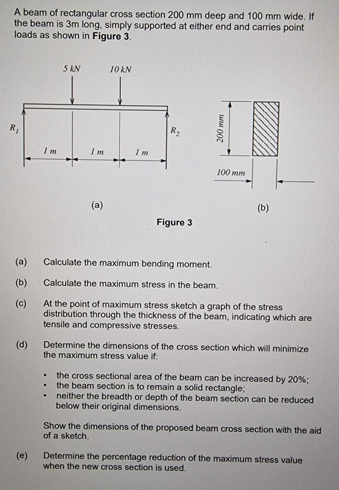 Solved A beam of rectangular cross section 200 mm deep and | Chegg.com