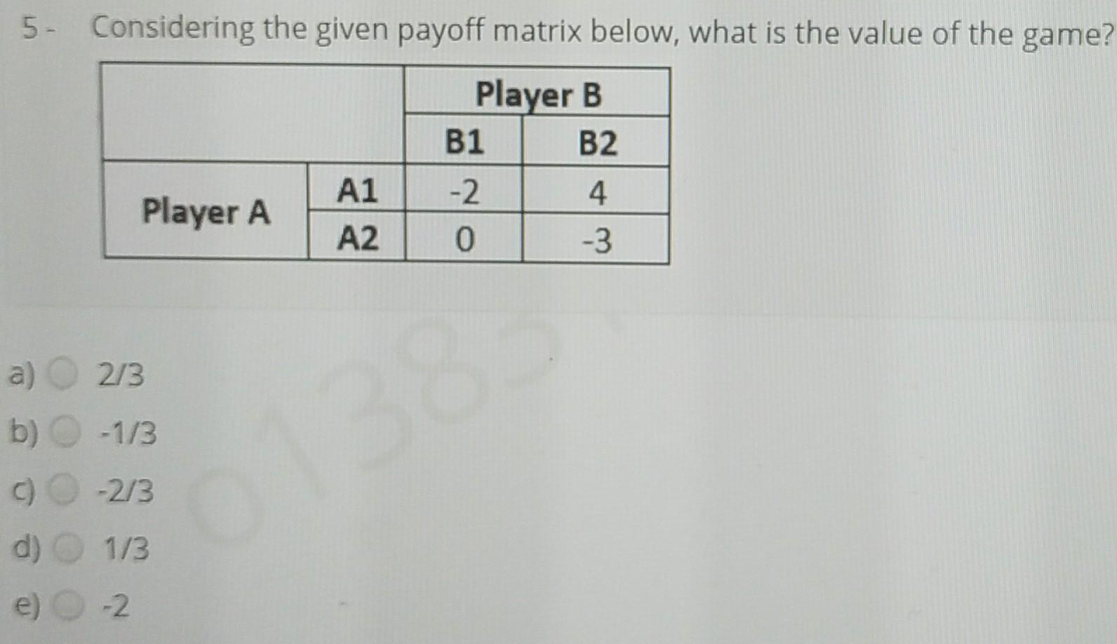 Solved Considering the given payoff matrix below, what is | Chegg.com