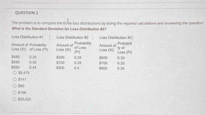 Solved The problem is to compare the thice loss | Chegg.com