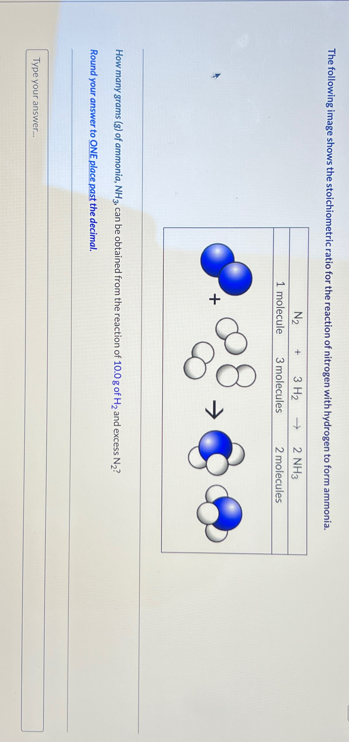 Solved The following image shows the stoichiometric ratio | Chegg.com