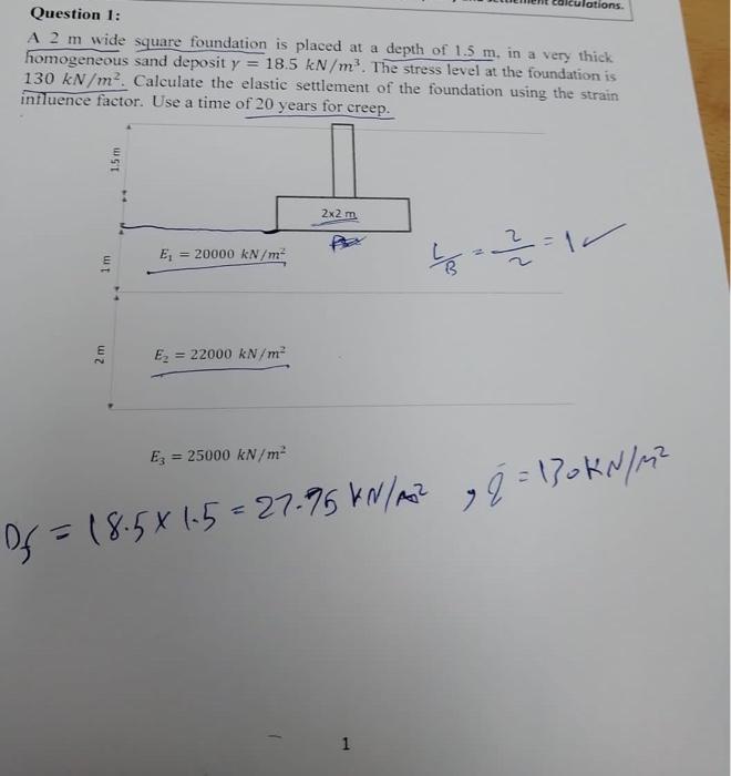 Solved A 2 m wide square foundation is placed at a depth of | Chegg.com