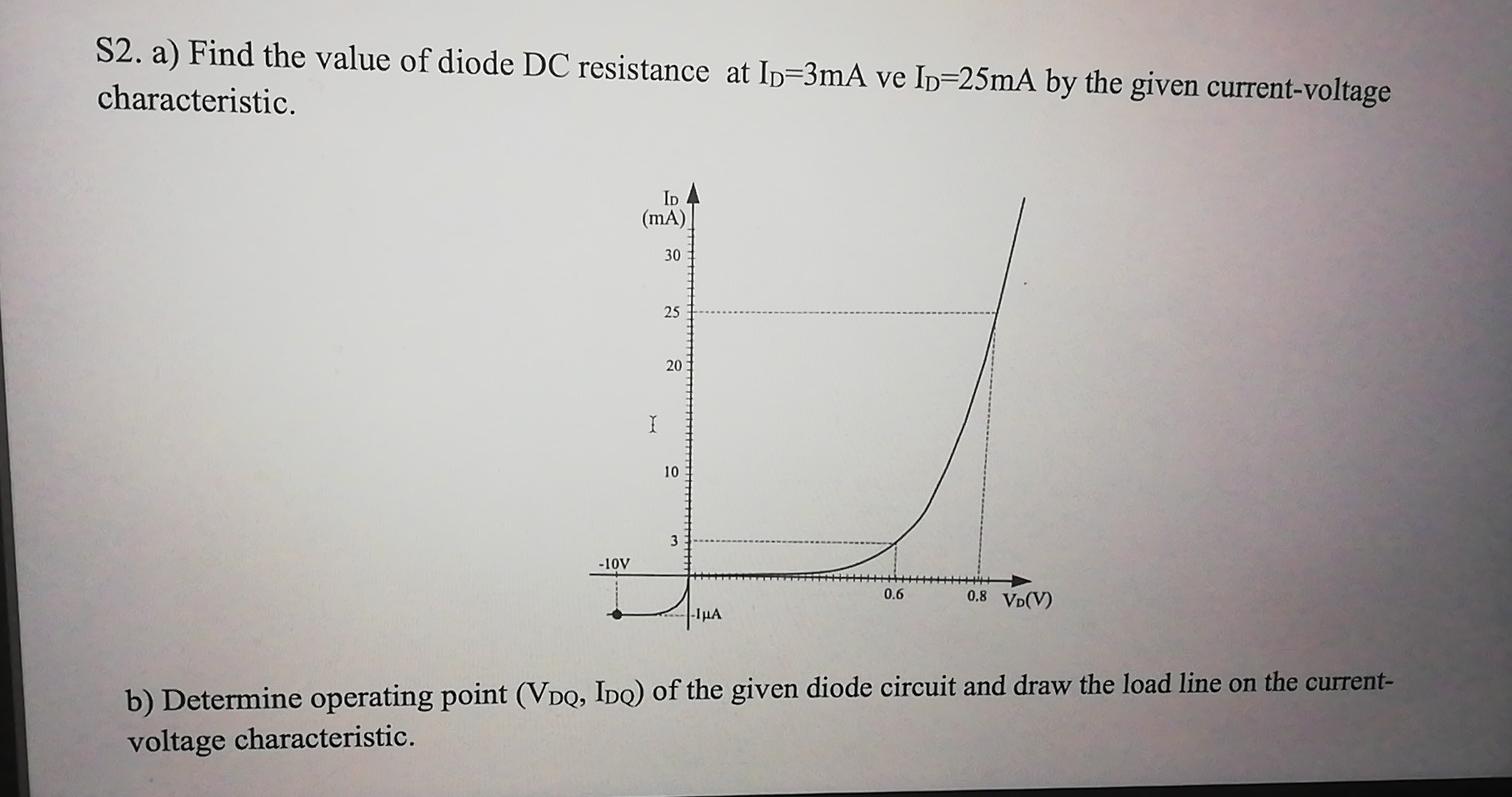 Solved S2. a) Find the value of diode DC resistance at | Chegg.com