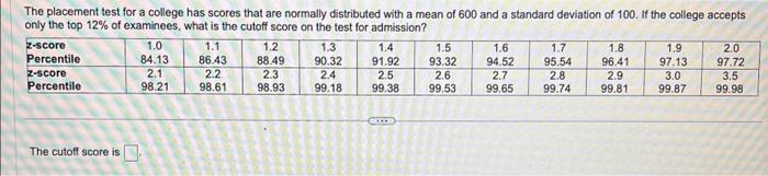 Solved The placement test for a college has scores that are | Chegg.com