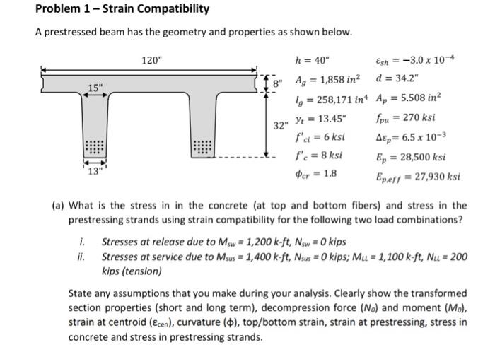 Problem 1 - Strain Compatibility A prestressed beam | Chegg.com