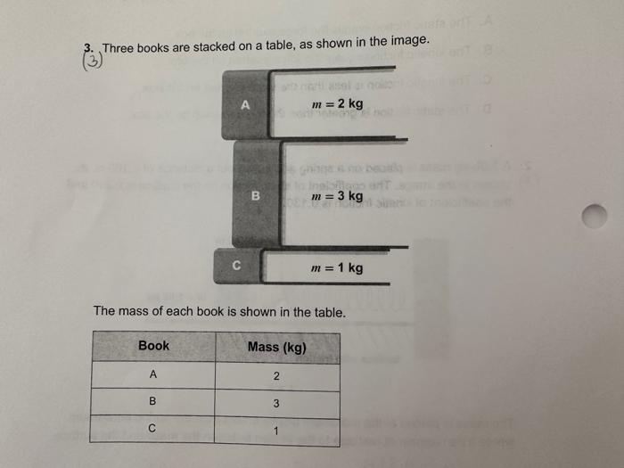 Solved 3. Three books are stacked on a table, as shown in | Chegg.com