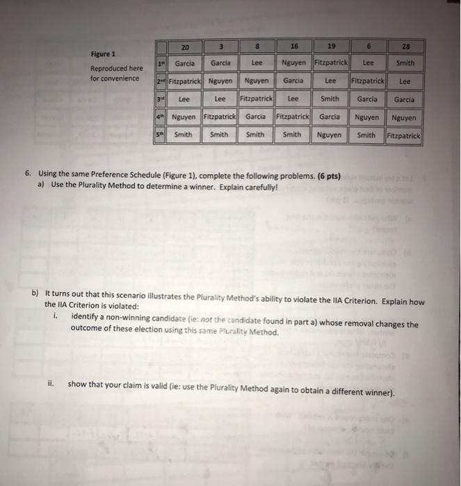 Solved 3. Suppose a preference ballot is used and each voter | Chegg.com