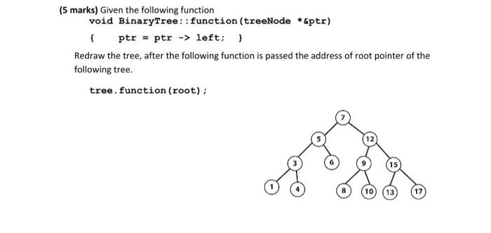 Solved (5 marks) Given the following function void | Chegg.com Solved (5 marks) Given the following function void | Chegg.com