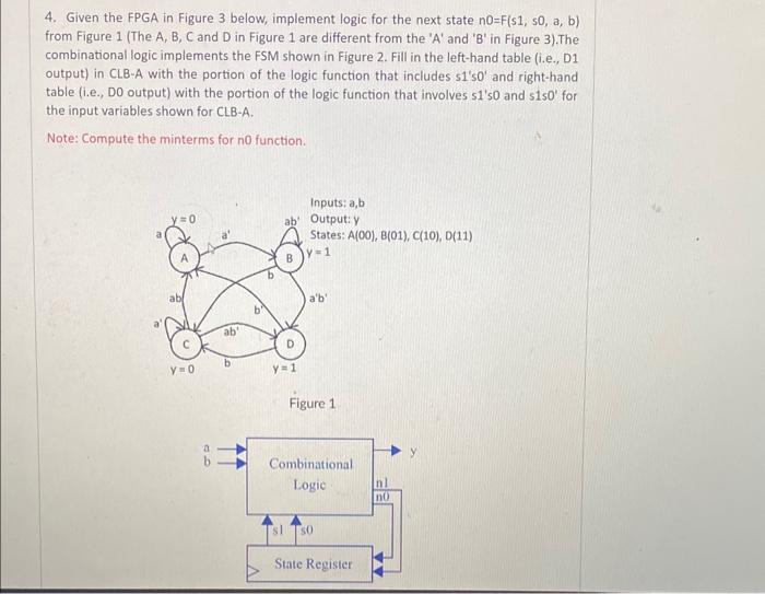 Solved 4 Given The Fpga In Figure 3 Below Implement Logic 8105