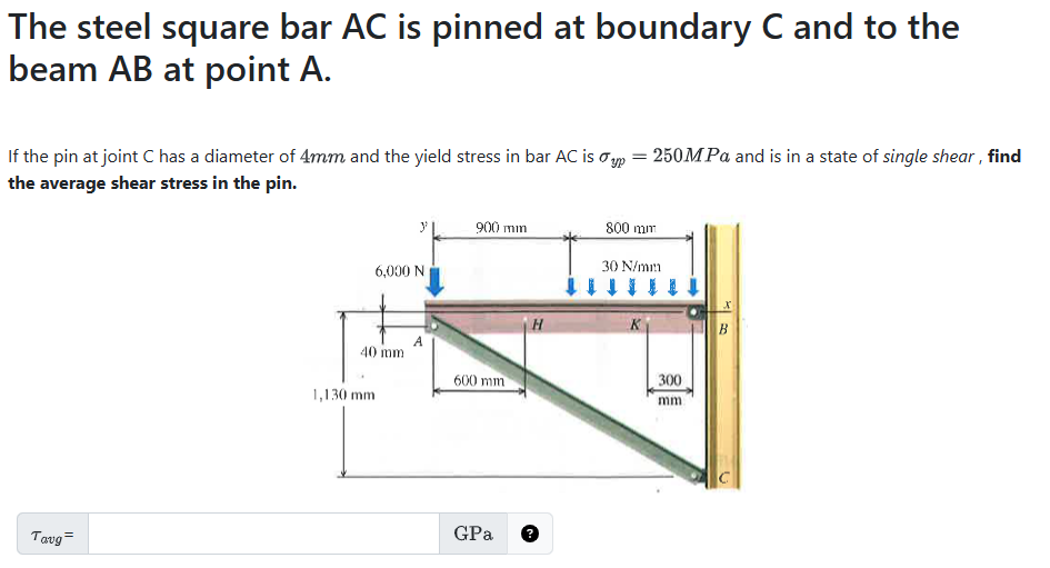 Solved The steel square bar AC is ﻿pinned at ﻿boundary C | Chegg.com