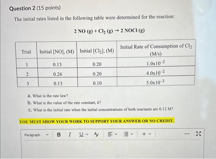 Solved The initial rates listed in the following table were | Chegg.com