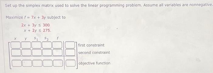Solved Set up the simplex matrix used to solve the linear | Chegg.com