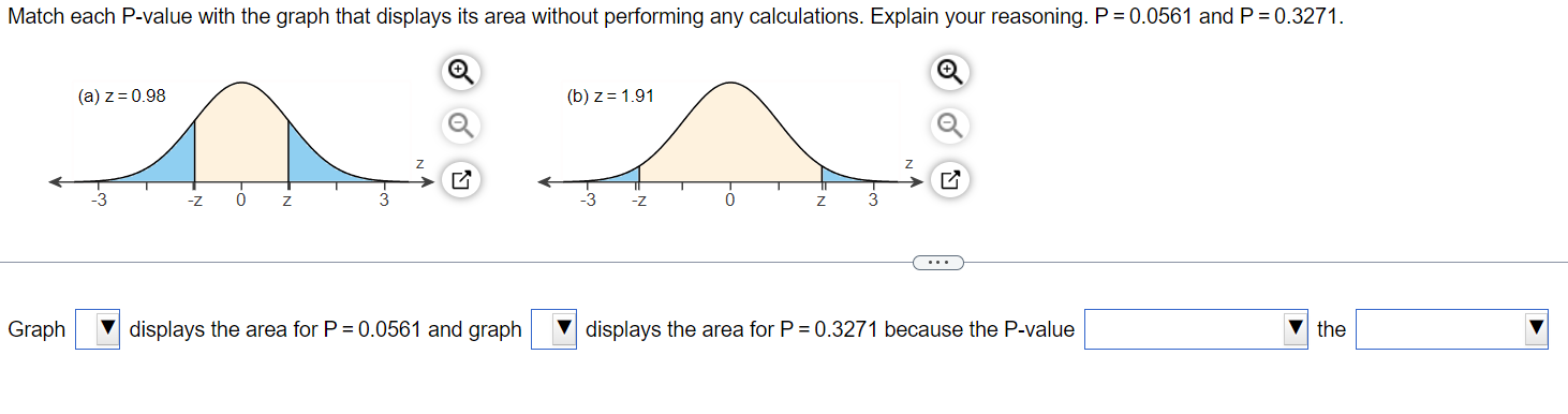 Solved Match each P-value with the graph that displays its | Chegg.com
