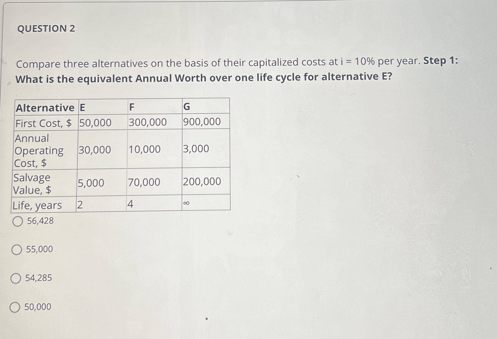 Solved QUESTION 2Compare three alternatives on the basis of | Chegg.com