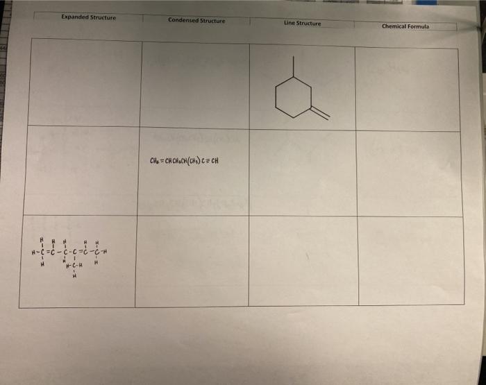 Solved Expanded Structure Condensed Structure Une Structure | Chegg.com