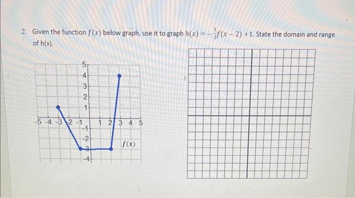 Solved 2. Given the function f(x) below graph, use it to | Chegg.com
