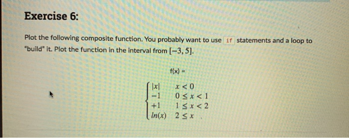 Solved Exercise 6: Plot the following composite function. | Chegg.com