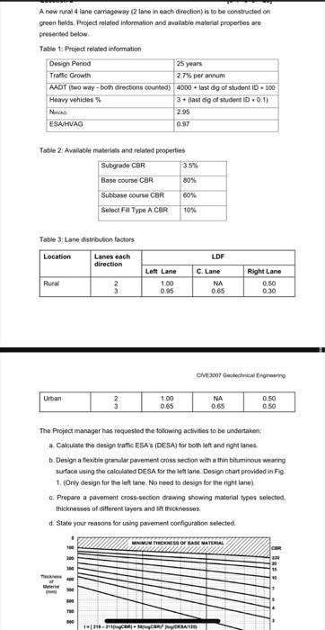 Solved Table 3: Lane distribution factors Location Lanes | Chegg.com