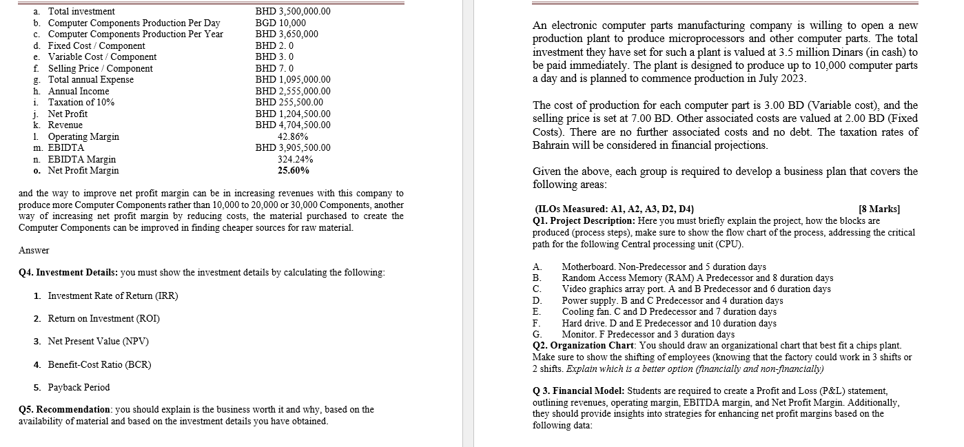 Solved An electronic computer parts manufacturing company is | Chegg.com