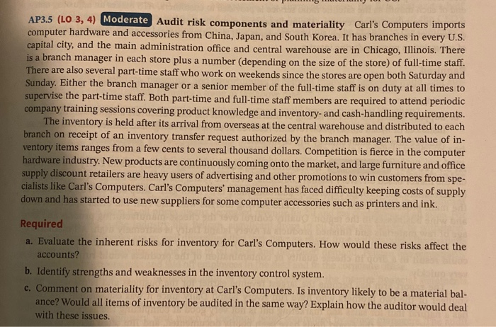 Solved AP3.5 (LO 3, 4) Moderate Audit risk components and | Chegg.com