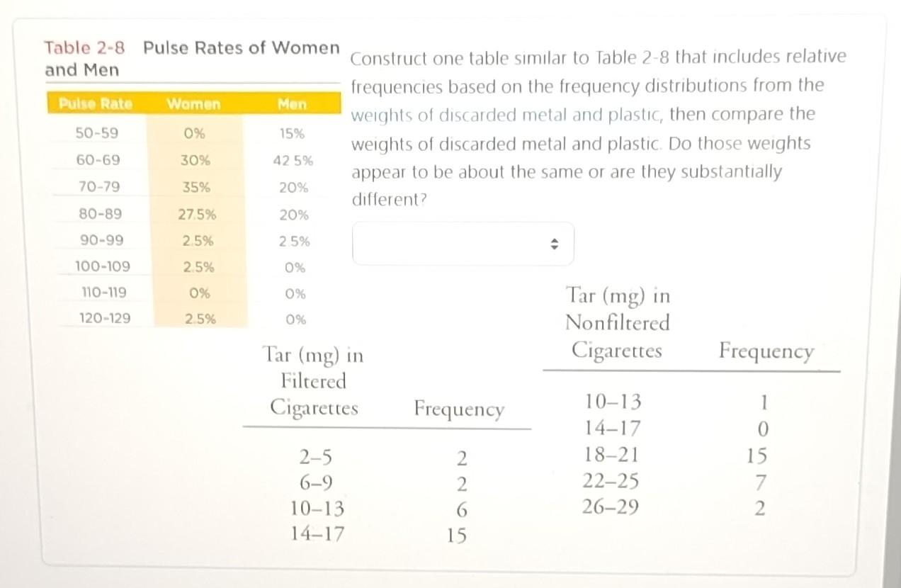 Solved Construct one table similar to Table 2-8 that | Chegg.com Solved Construct one table similar to Table 2-8 that | Chegg.com