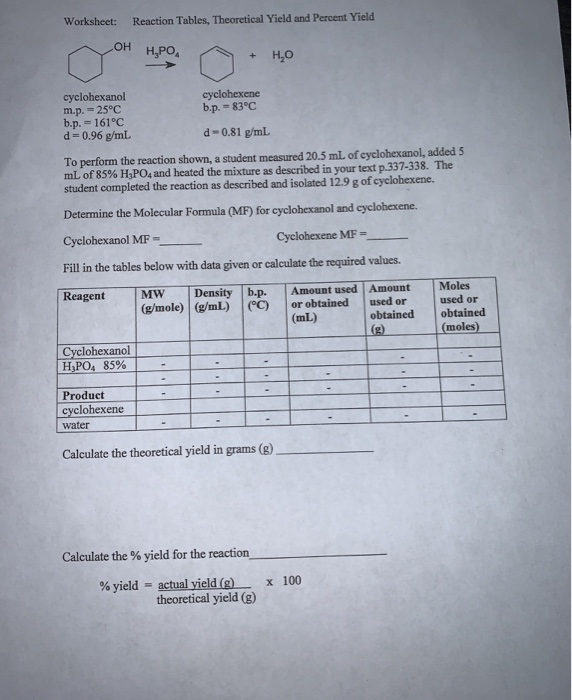 Worksheet: Reaction Tables, Theoretical Yield and | Chegg.com