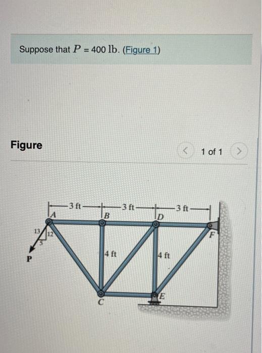Solved Suppose that P=400lb. (Figure 1) Figure 1 of | Chegg.com